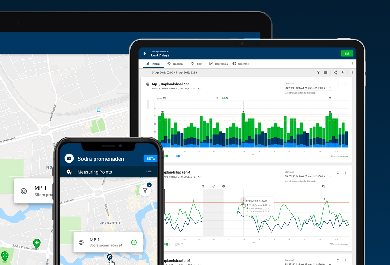 New INFRA Net Beta Release - Sigicom